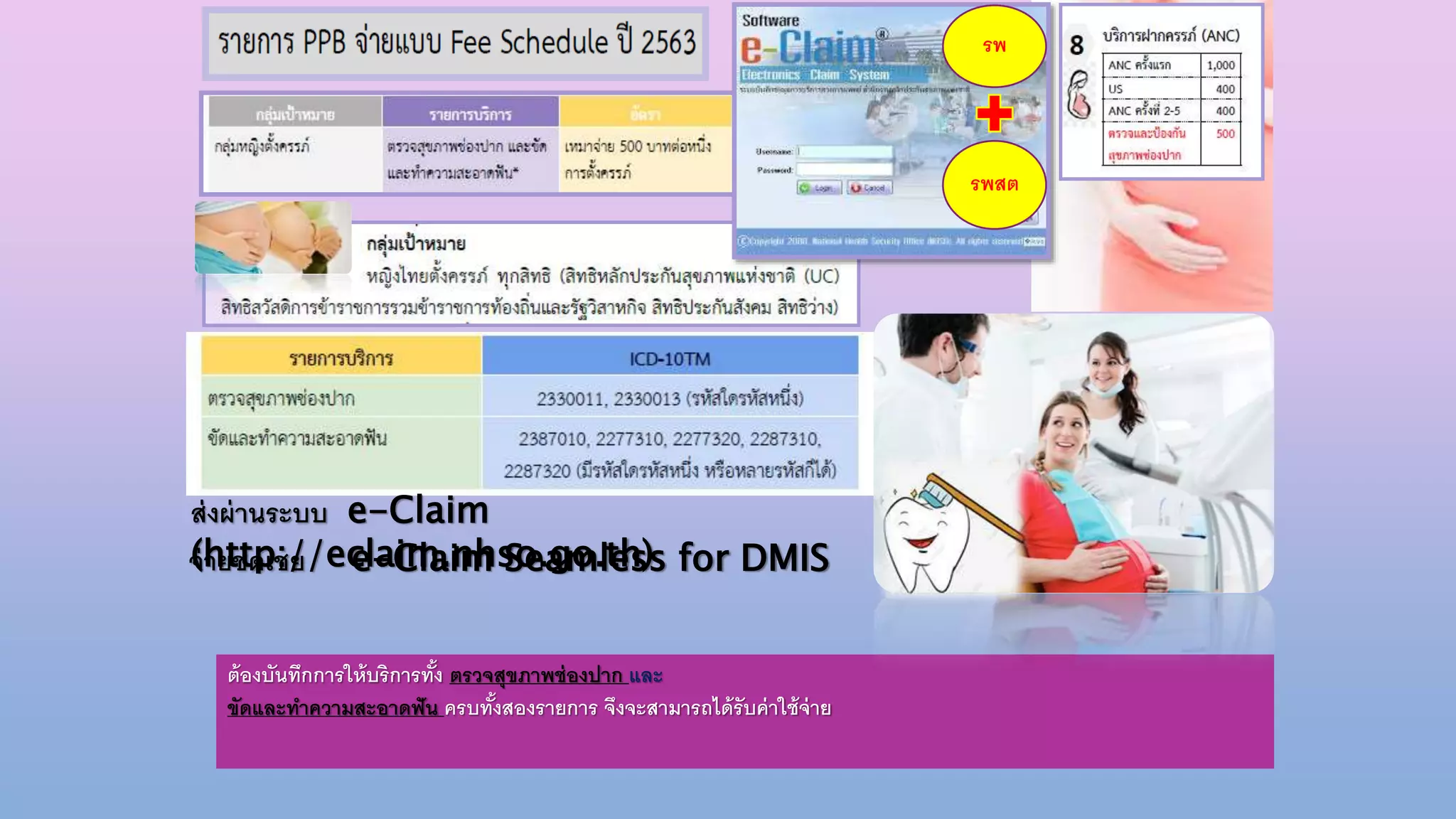 แนวทางการบริหารจัดการบริการทันตกรรม Fee schedule dental 2563 | PPTX