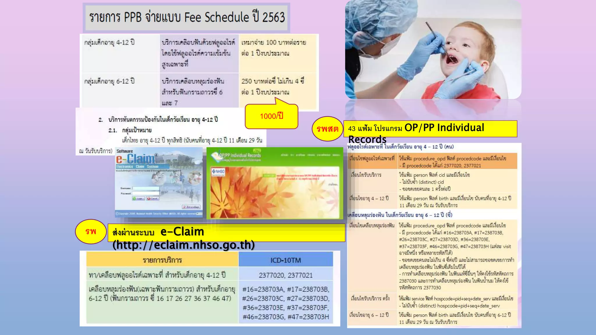 แนวทางการบริหารจัดการบริการทันตกรรม Fee schedule dental 2563 | PPTX