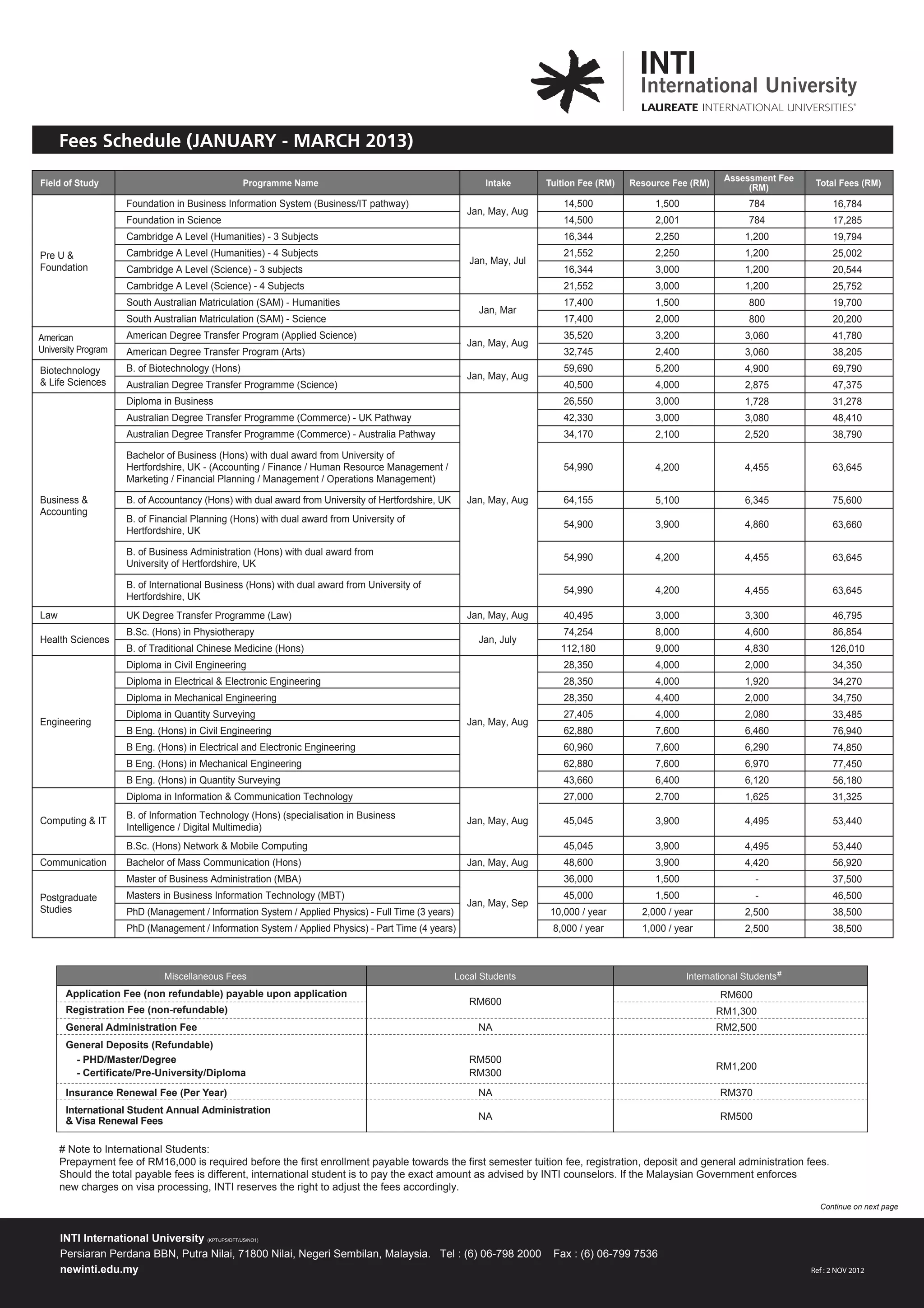 Fees for the programme information systems mgt | PDF