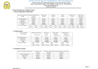 fee structure.pdf | Auto Type | Automotive