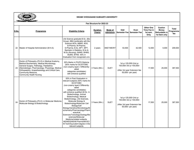 Fee Structure 2022-23.pdf