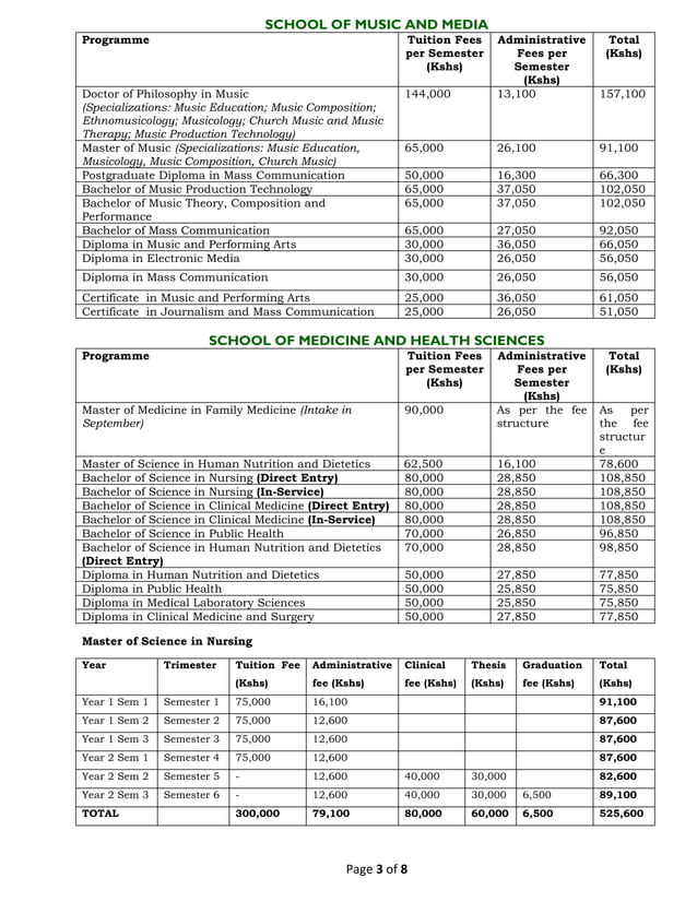 fee_structure_kabarak_university 2024/2025 | PDF