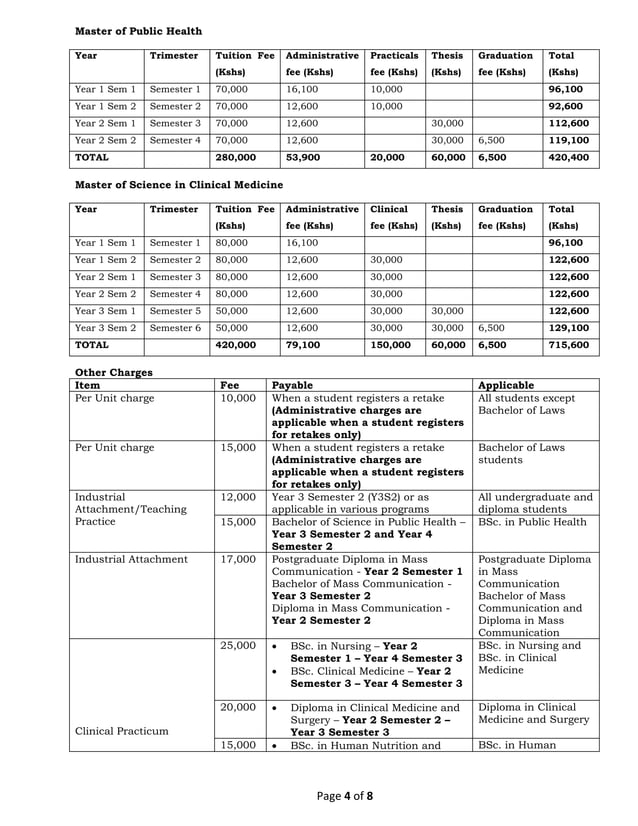 fee_structure_kabarak_university 2024/2025 | PDF