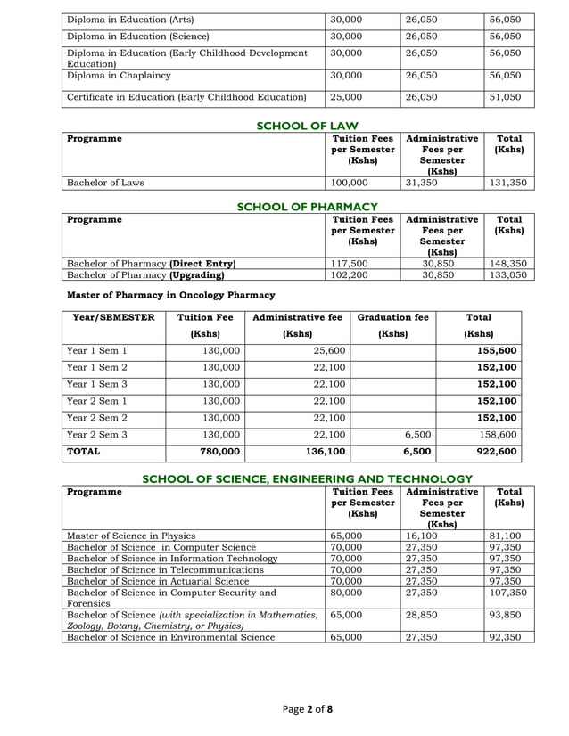 fee_structure_kabarak_university.pdf 2024 | PDF