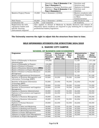 fee_structure_kabarak_university.pdf 2024 | PDF