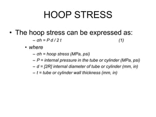 FE Exam Preparation.ppt
