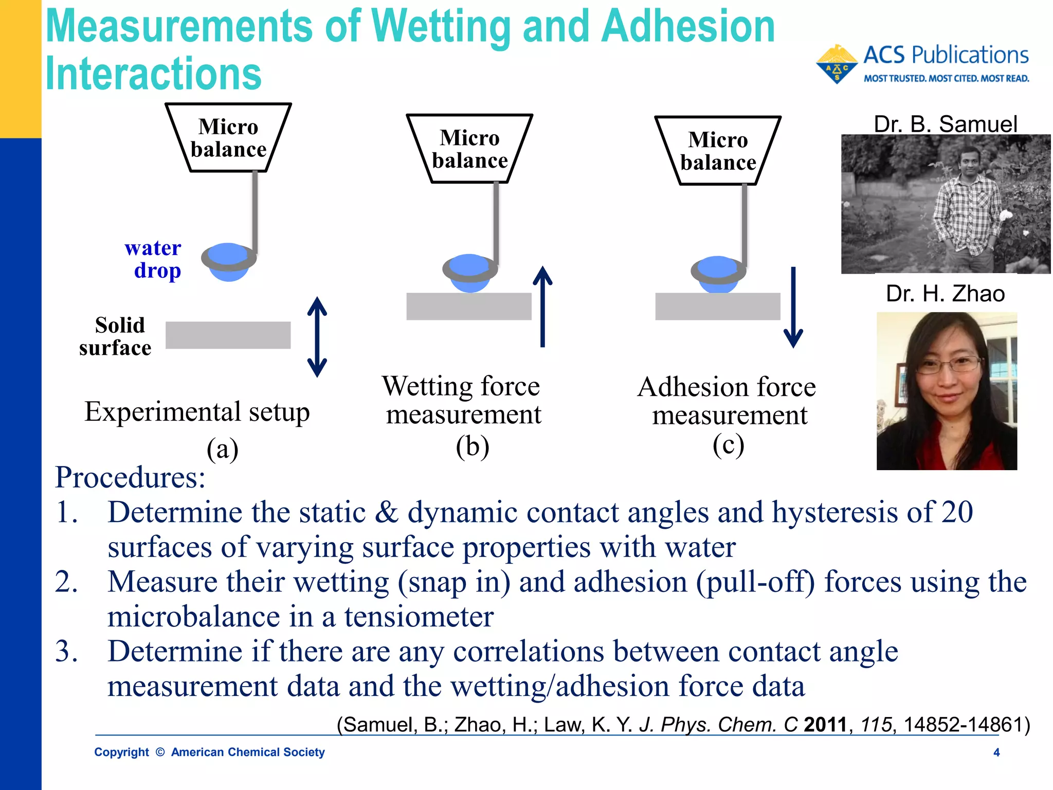 ACS_LiveSlides_Surface definitions_v1 | PDF