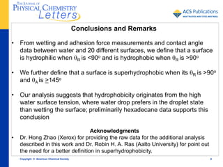 ACS_LiveSlides_Surface definitions_v1 | PDF
