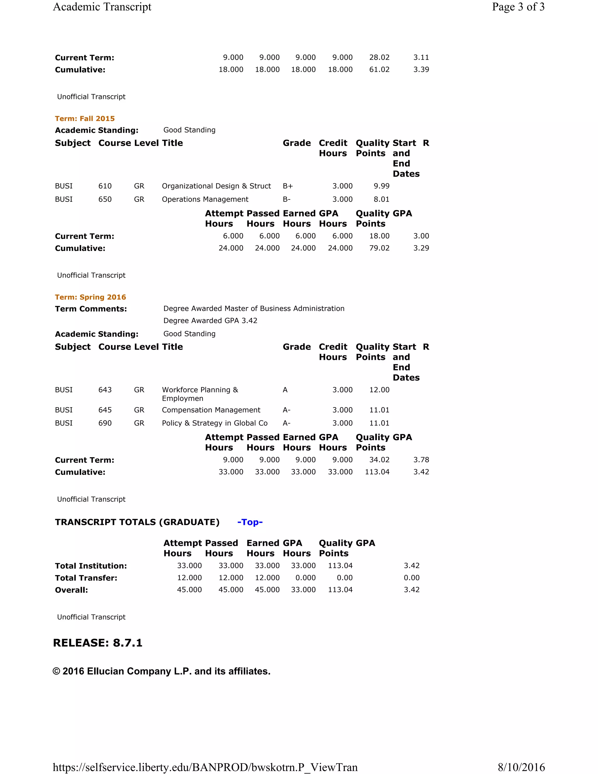 Liberty U unofficial transcript | PDF | Graduation | Personal ...