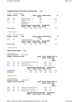 Liberty U unofficial transcript | PDF