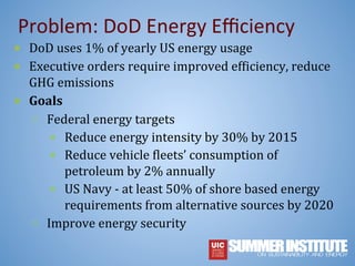 SISE2013Presentation | PPT