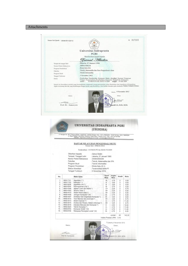 Zainal CV | PDF