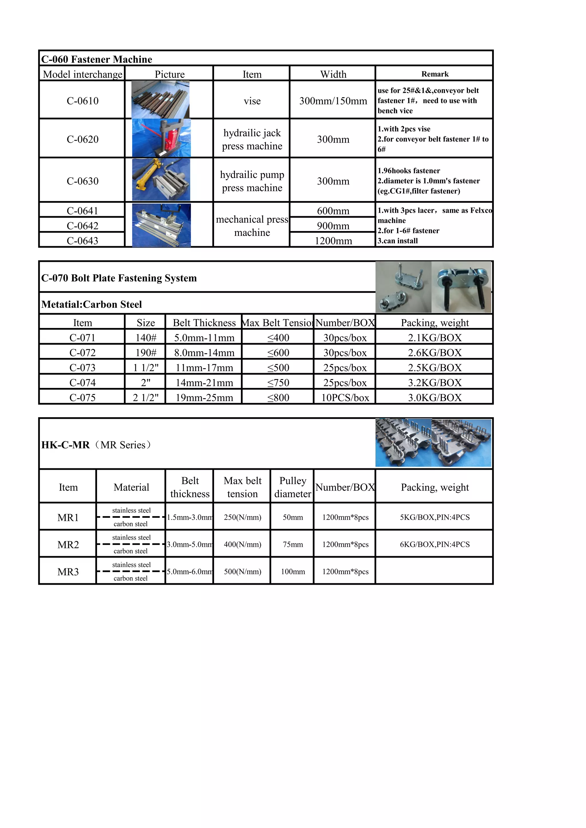 Belt fastener catalog-FEB 2015 | PDF