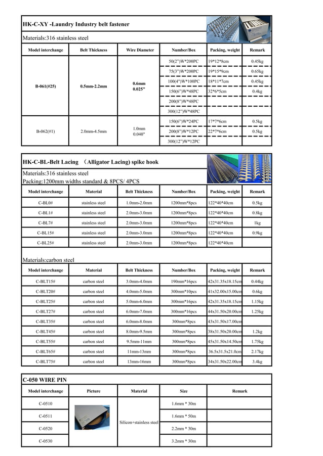 Belt fastener catalog-FEB 2015 | PDF