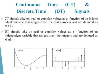 Signals and System | PPT
