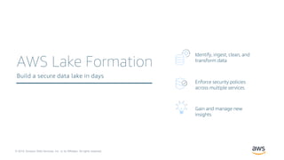 Immersion Day - Como construir seu Data Lake em dias na AWS | PPT