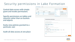 Immersion Day - Como construir seu Data Lake em dias na AWS | PPT
