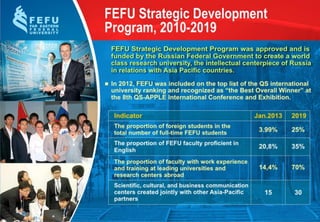 FEFU presentation | PPT