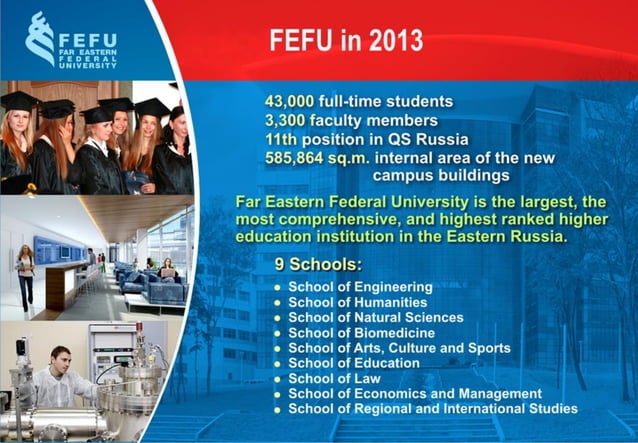 FEFU presentation | PPT