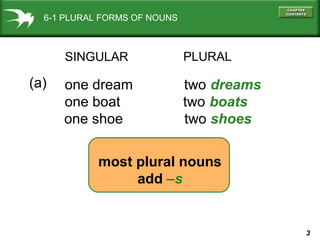 Feg04 chapter 06_noun pronoun | PPS