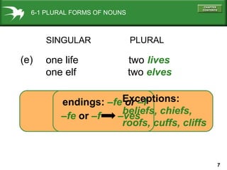 Feg04 chapter 06_noun pronoun | PPS