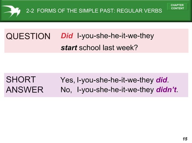 SIMPLE PAST TENSE | PPT
