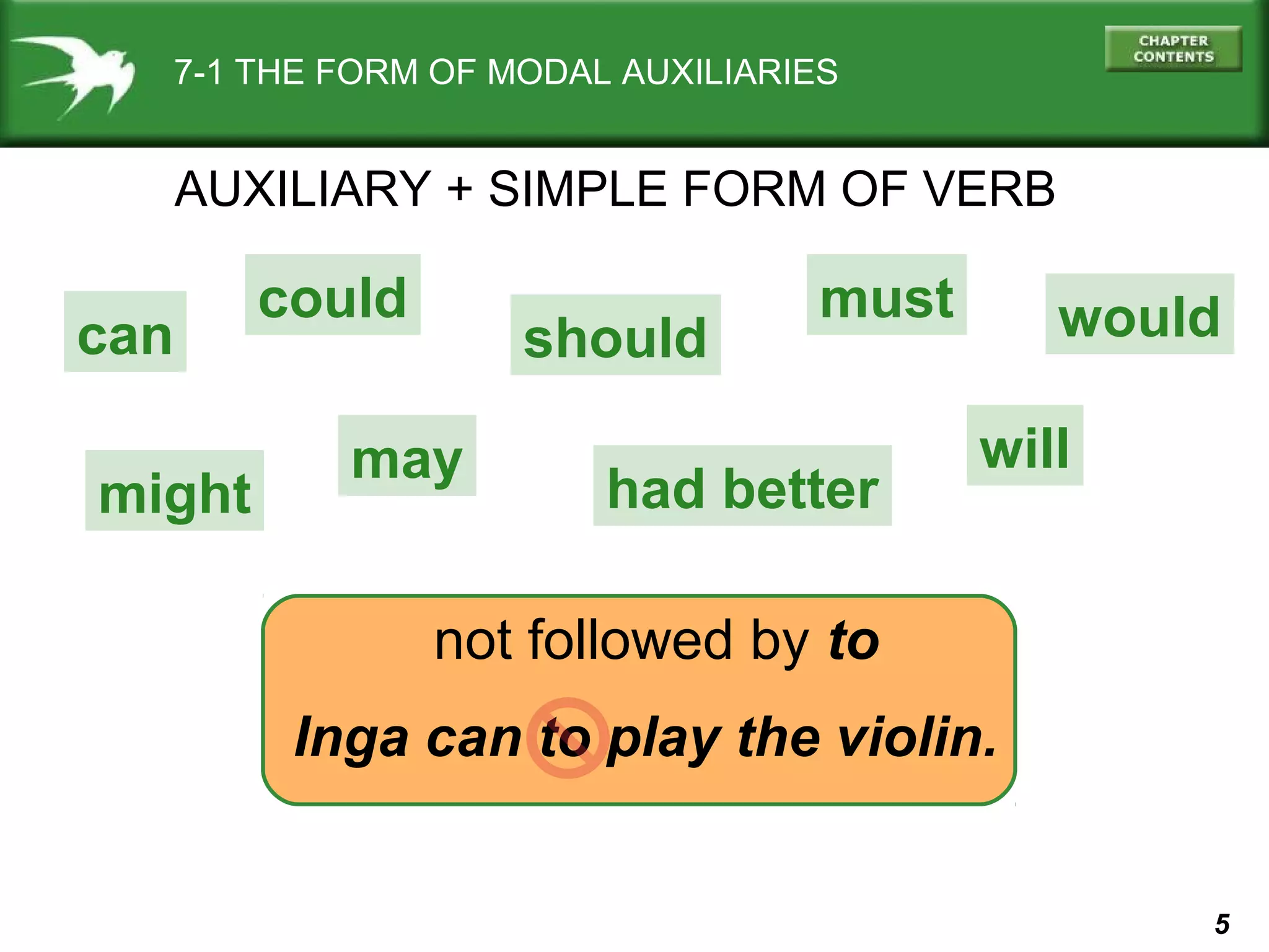 Feg chapter 07 Modal Verbs | PPS