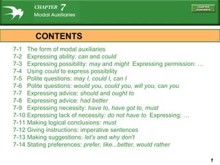 Feg chapter 07 Modal Verbs | PPT