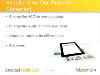 Advanced Techniques: A Fresh Look at Your General Ledger Financial ...