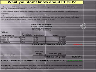 Fegli | PPTX