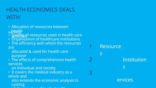 FEHE-Chapter-1-Introduction-to-Health-Economics.pptx