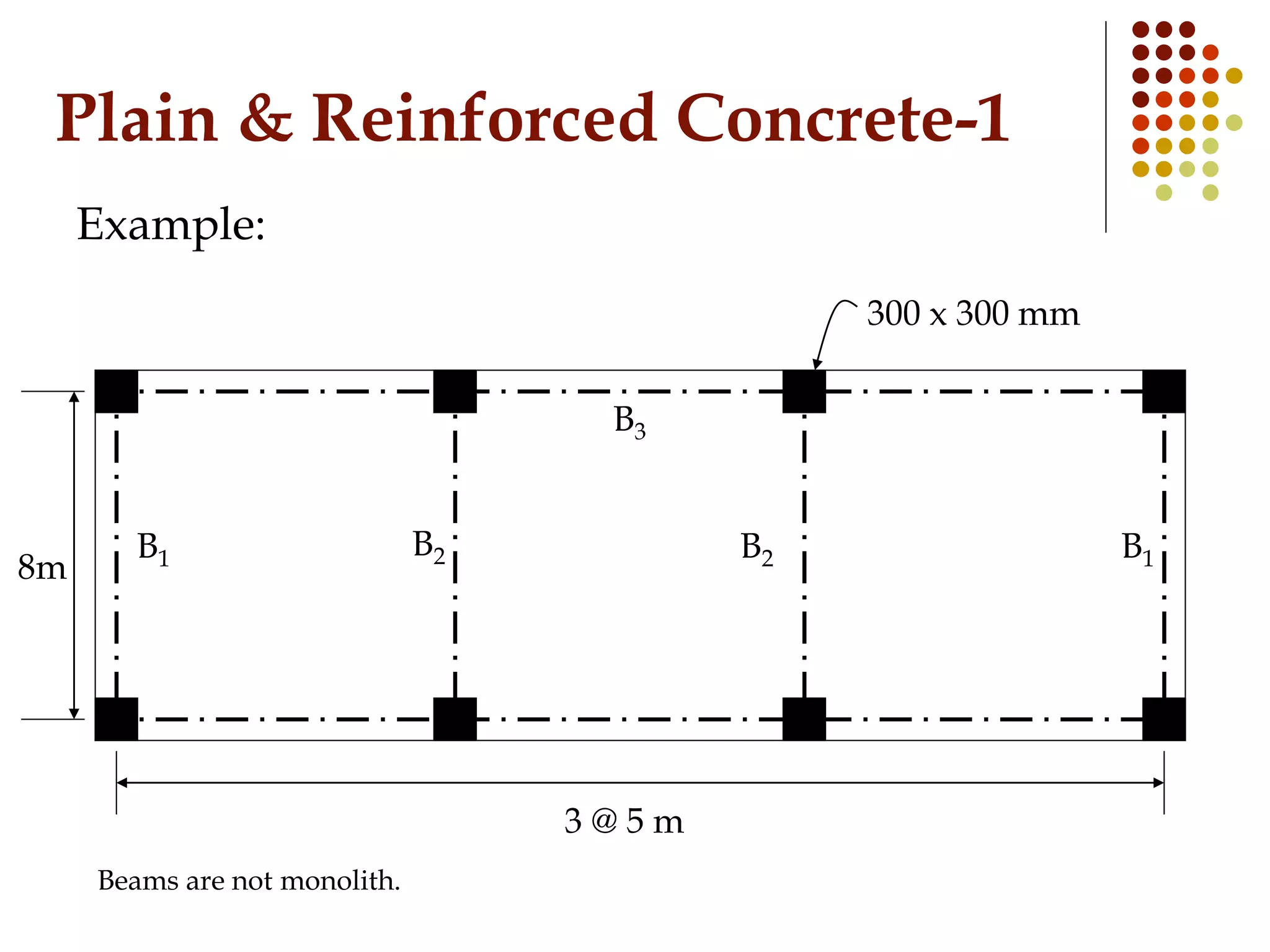 Lec 16-flexural analysis and design of beamns | PPT