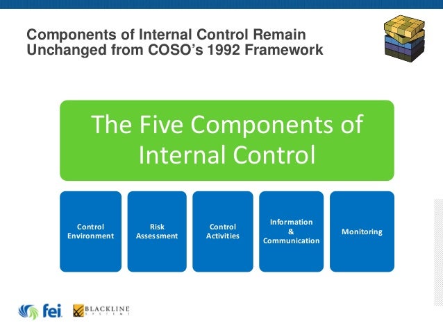 COSO Implementation: Getting Real, Getting It Right