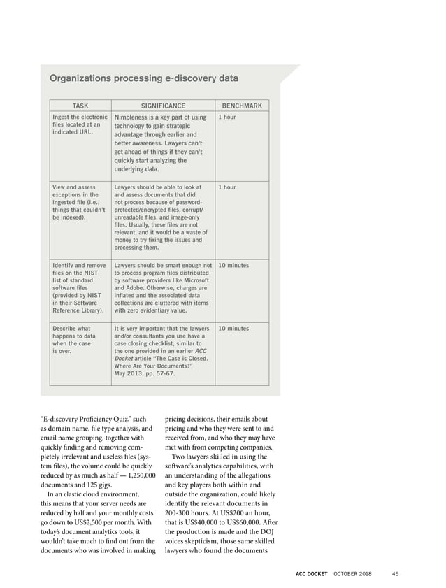 Ten steps for early awareness and relevance/non-relevance selection | PDF