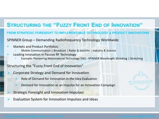 Structuring the "Fuzzy Front End of Innovation“ – From Strategic ...