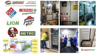 PATENTED AND PROVEN ENERGY OPTIMIZATION SYSTEM WITH 8-12 % IMMEDIATE ...