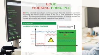 PATENTED AND PROVEN ENERGY OPTIMIZATION SYSTEM WITH 8-12 % IMMEDIATE ...