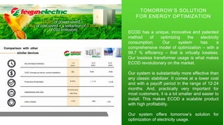 PATENTED AND PROVEN ENERGY OPTIMIZATION SYSTEM WITH 8-12 % IMMEDIATE ...