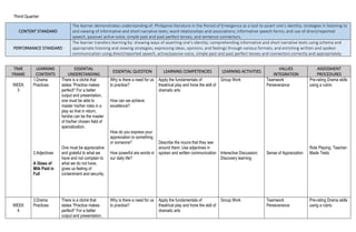 feismo.com-english-7-curriculum-mapdocx-pr ...