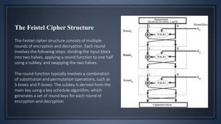 Feistel Cipher.pptx | Programming Languages | Computing