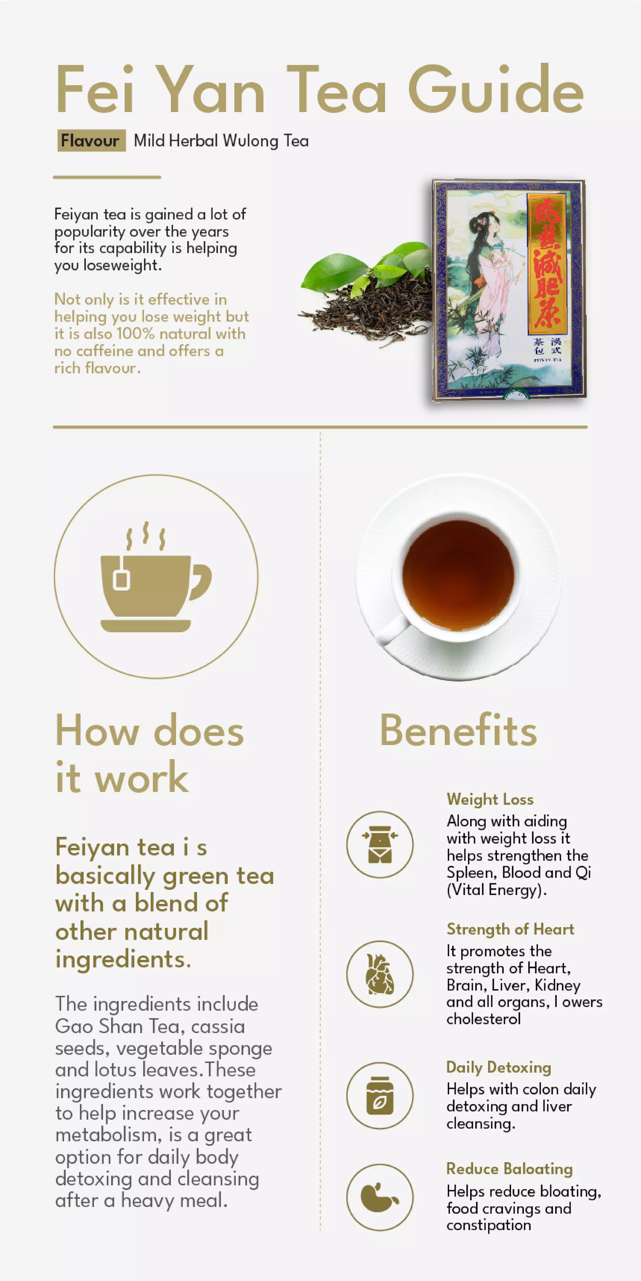 Fei Yan Tea Guide | PDF