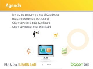 Keeping it Real with Dashboards in The Financial Edge | PPTX