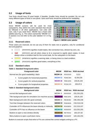 Sample GUI Style Guide | PDF