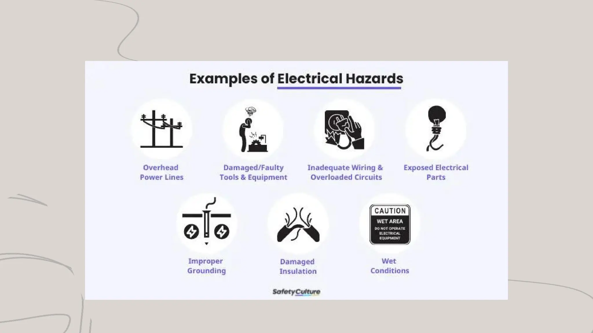 Forensic engineering Improper layout of Appliances | PPTX