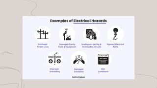 Forensic engineering Improper layout of Appliances | PPTX