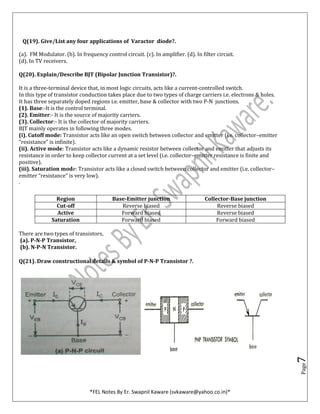Basic Electronics by Er. Swapnil Kaware | PDF | Consumer Electronics | Technology & Computing