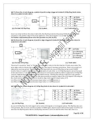 Digital Electronics Basics by Er. Swapnil Kaware | PDF