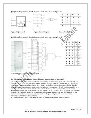 Digital Electronics Basics by Er. Swapnil Kaware | PDF