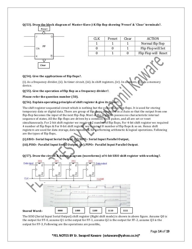 Digital Electronics Basics by Er. Swapnil Kaware | PDF