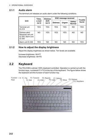 Felcom 18 ome56740-a_2 | PDF